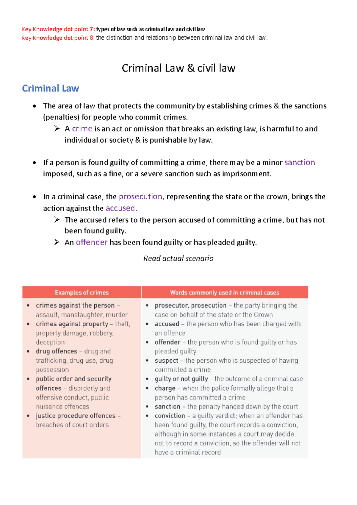Understanding Criminal Law vs. Civil Law: Key Differences ...