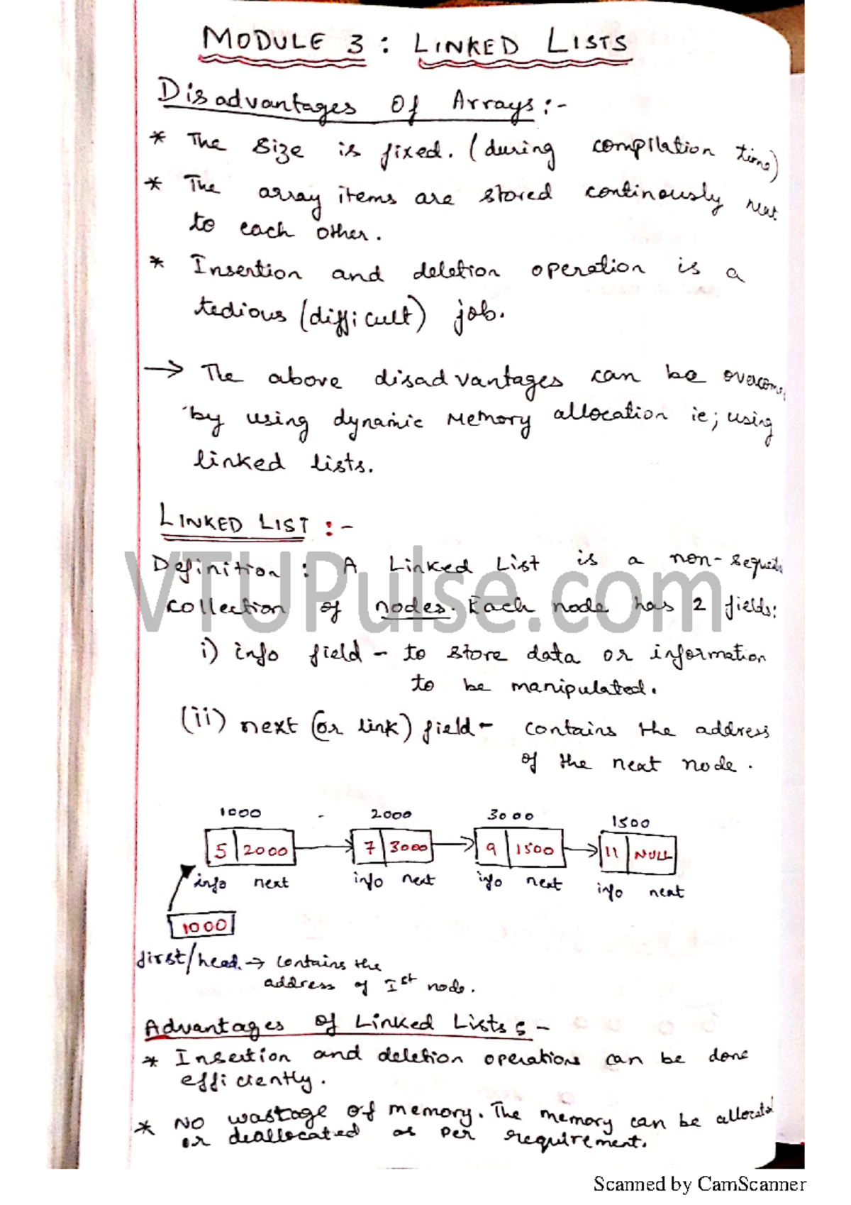 VTUPulse.com - DSA Module 3: Linked Lists Overview and Implementation ...