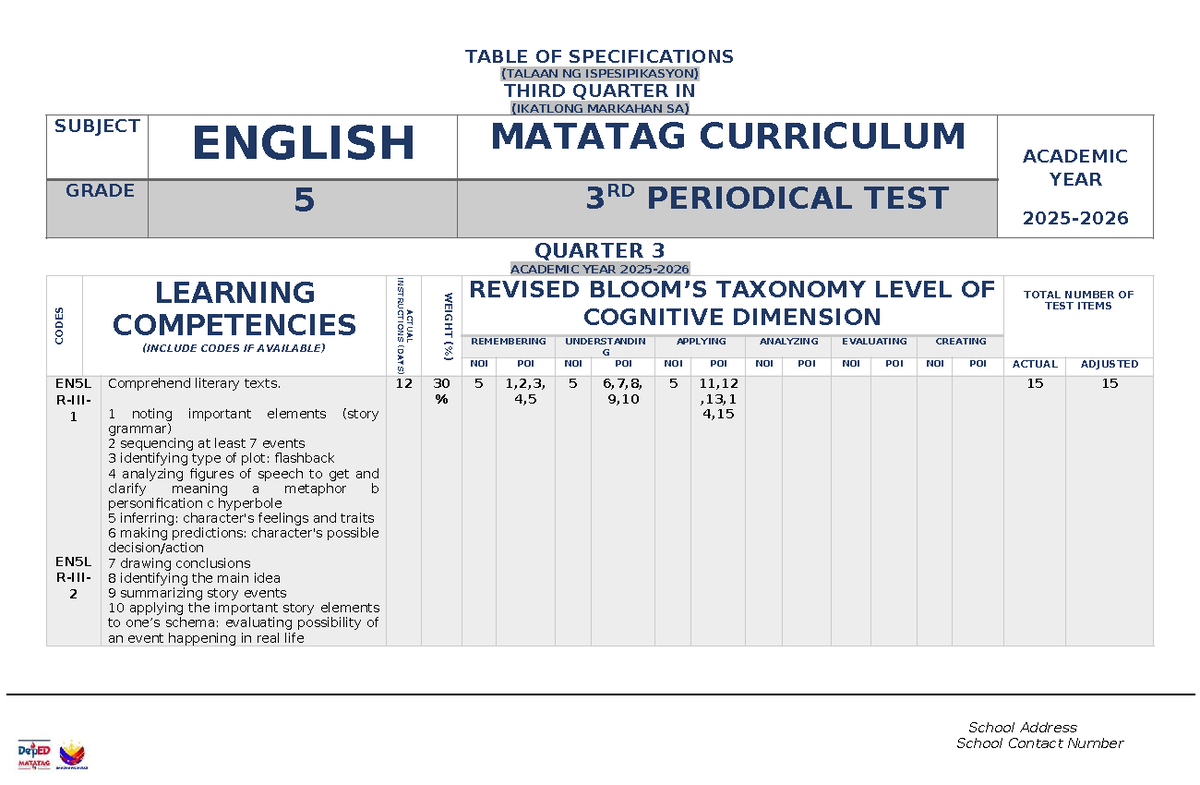 EN5L 3rd Periodical Test: Comprehension & Literary Analysis - Studocu