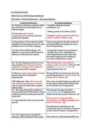 AA-A.Report (Going Concern) - AA-Auditor’s Reports (Going Concern) SEPT ...
