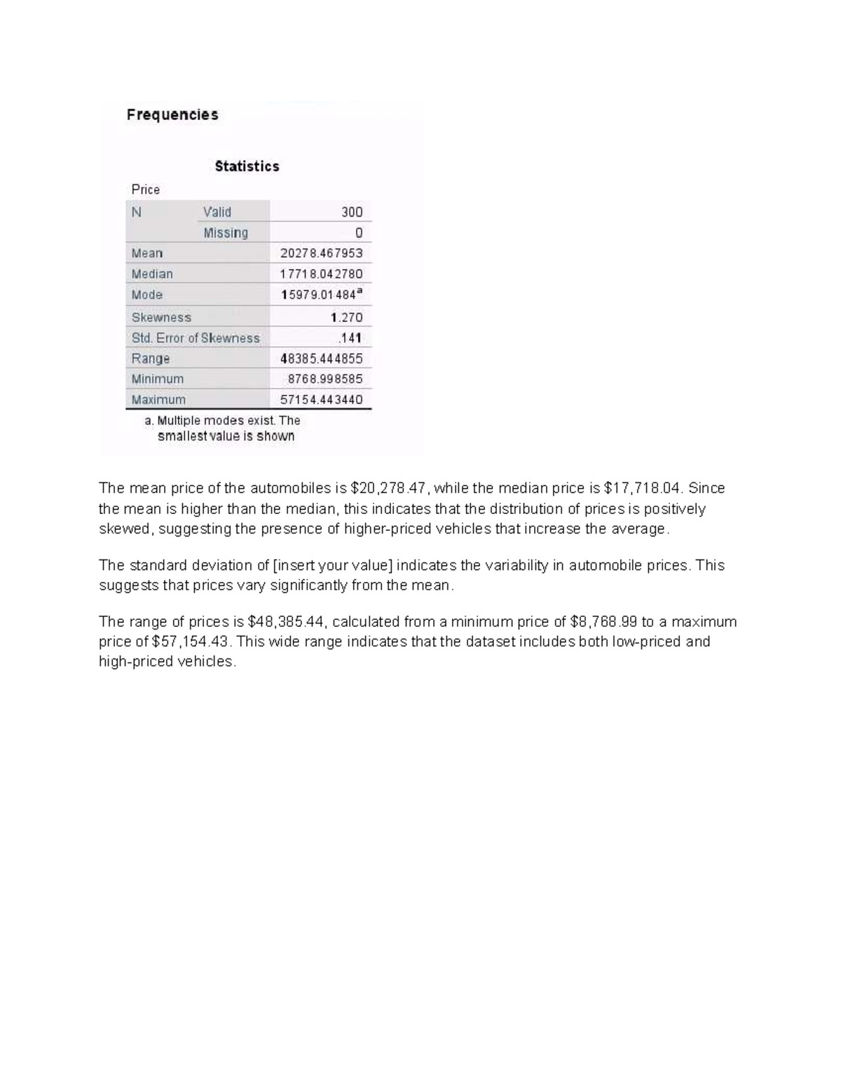 QMS210 SPSS Project: Analysis of Automobile Price Distribution - Studocu