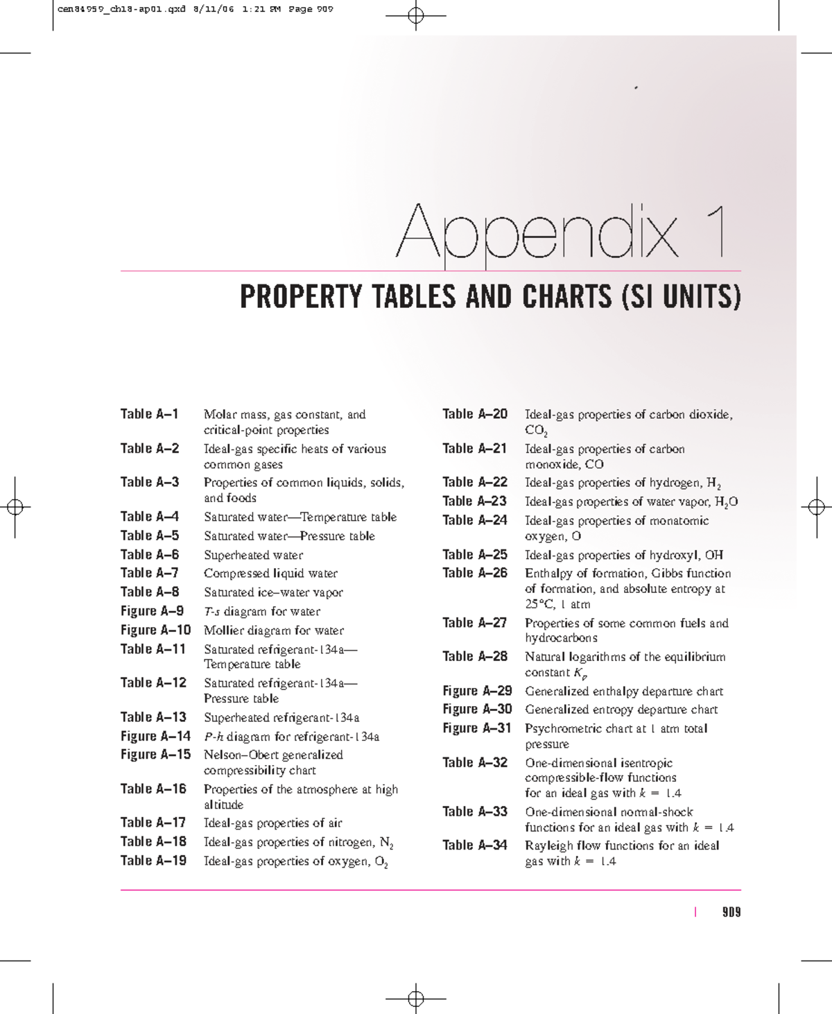 Property Tables and Charts for Thermodynamics (CENG 6th Ed) - Studocu