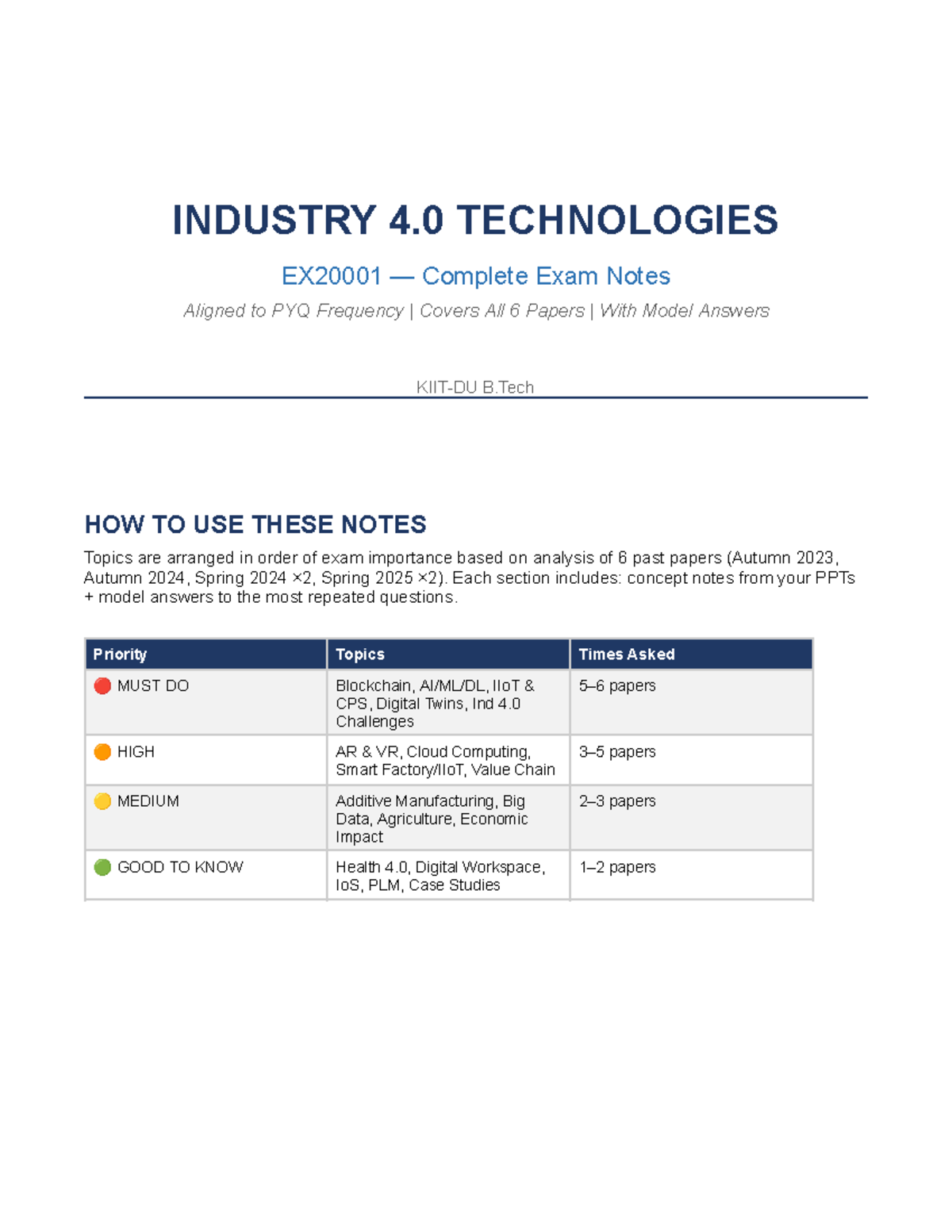 Industry 4.0 Complete Exam Notes Aligned to PYQ Frequency for B.Tech ...