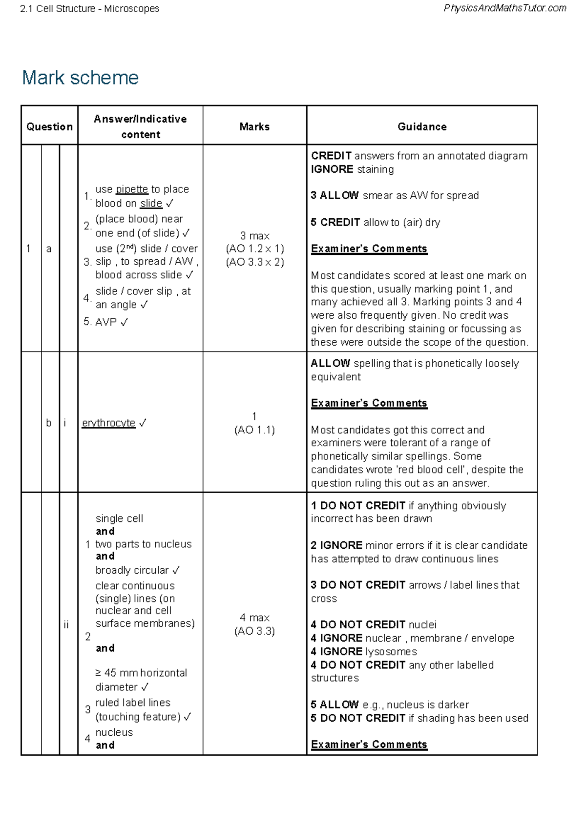 2.1 Cell Structure - Microscopes Mark Scheme Analysis - Studocu