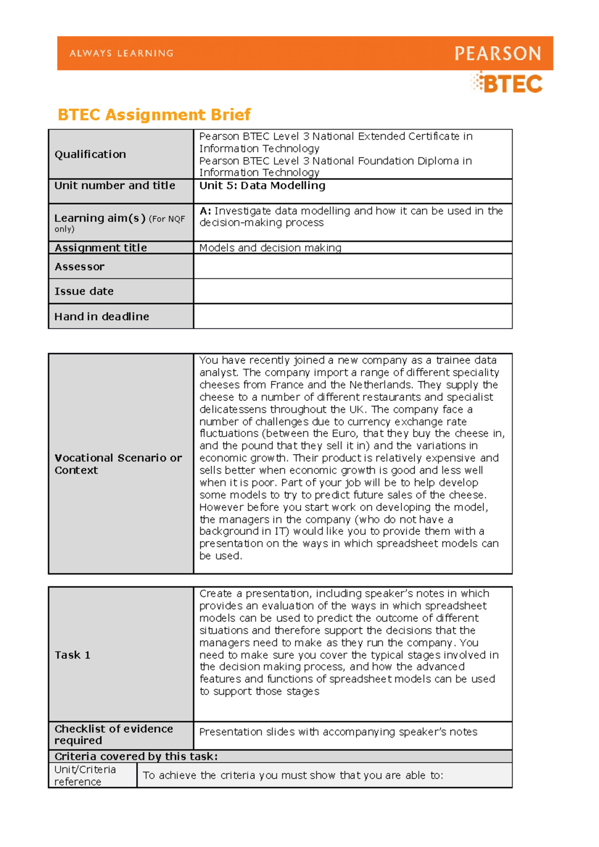 BTEC Level 3 Unit 5 Final Assignment: Data Modelling & Decision Making - Studocu