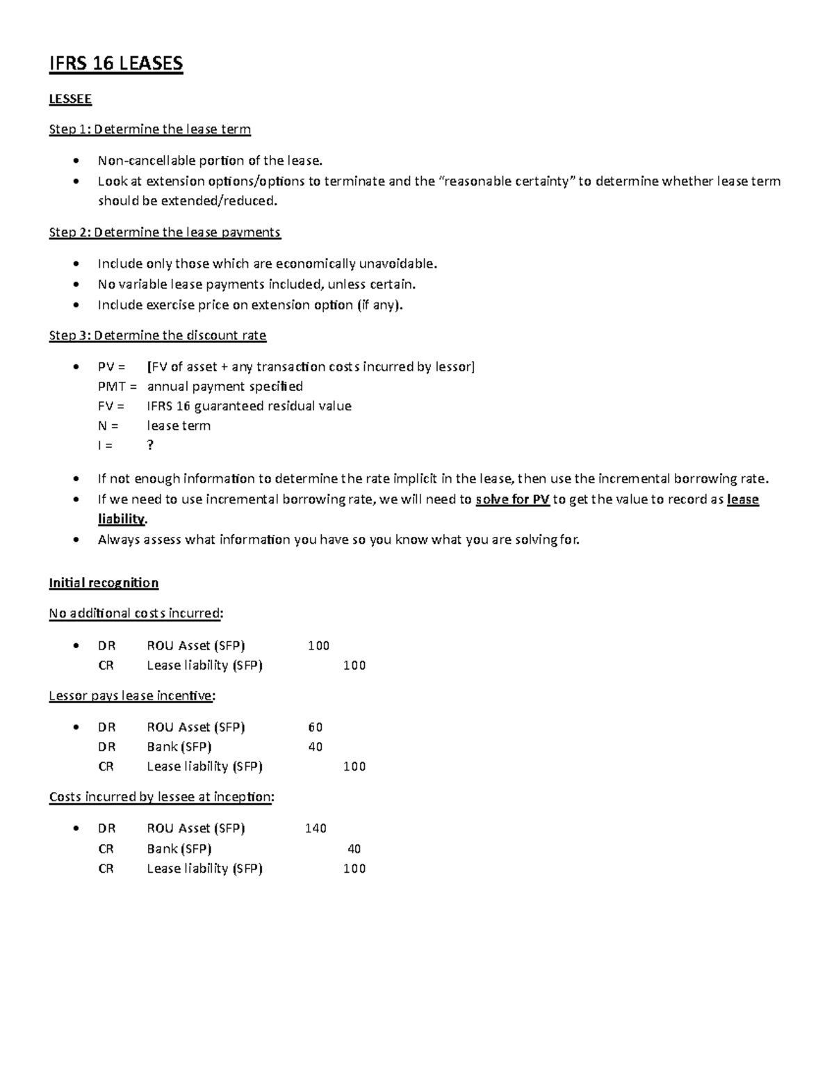 IFRS 16 & IFRS 9 Financial Assets: Key Concepts and Journal Entries ...
