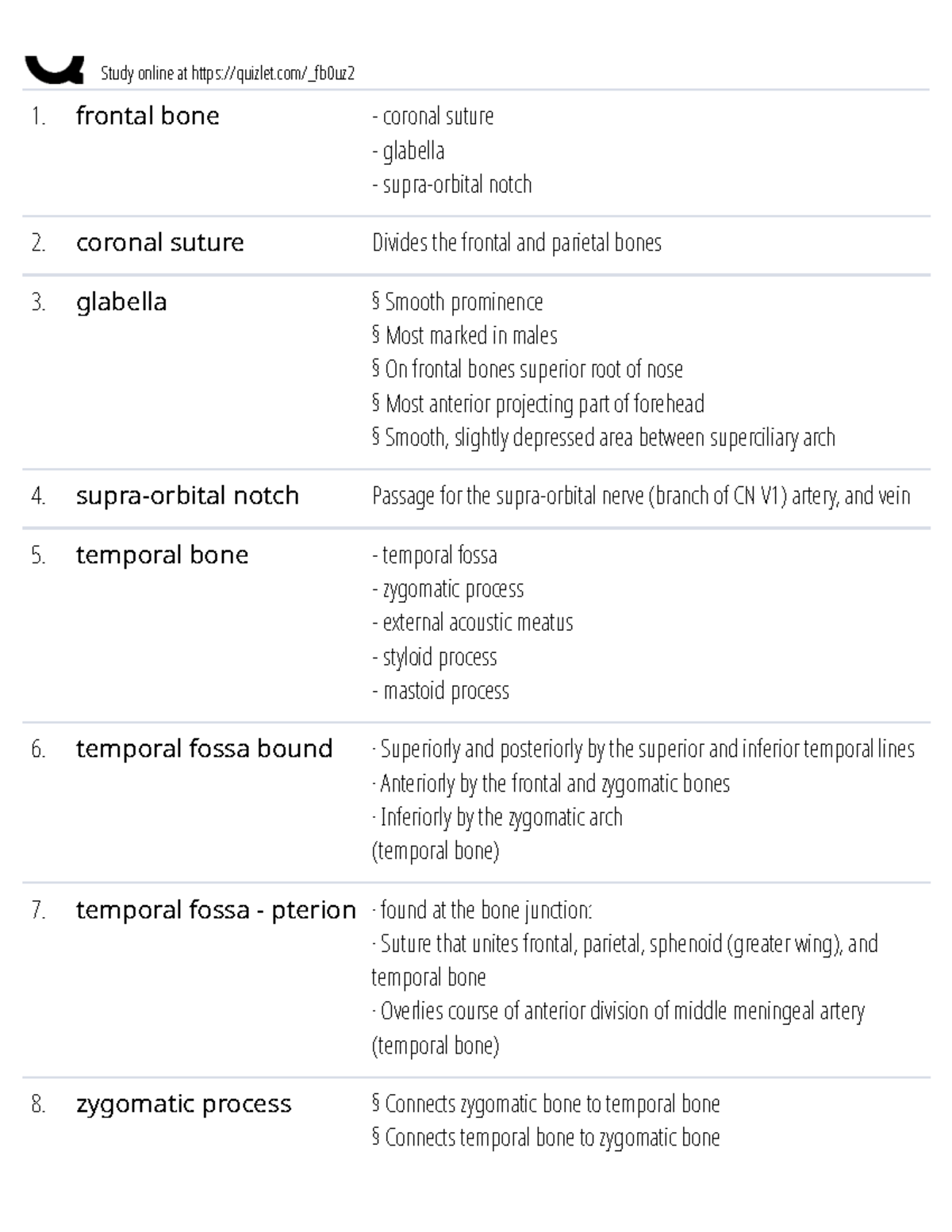 Bones of the Head and Neck: Anatomy Guide for ANAT 101 Final Exam - Studocu