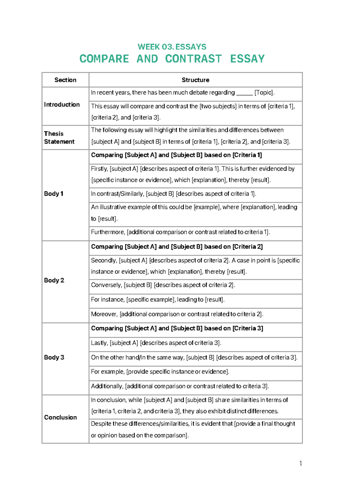 Academic Writing WEEK 03 - WEEK 0 3. ESSAYS COMPARE AND CONTRAST ESSAY ...