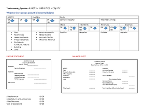Class Script Sequencing 1 Example - Class Script Sequencing Name Sierra Collins Class Type 60 ...
