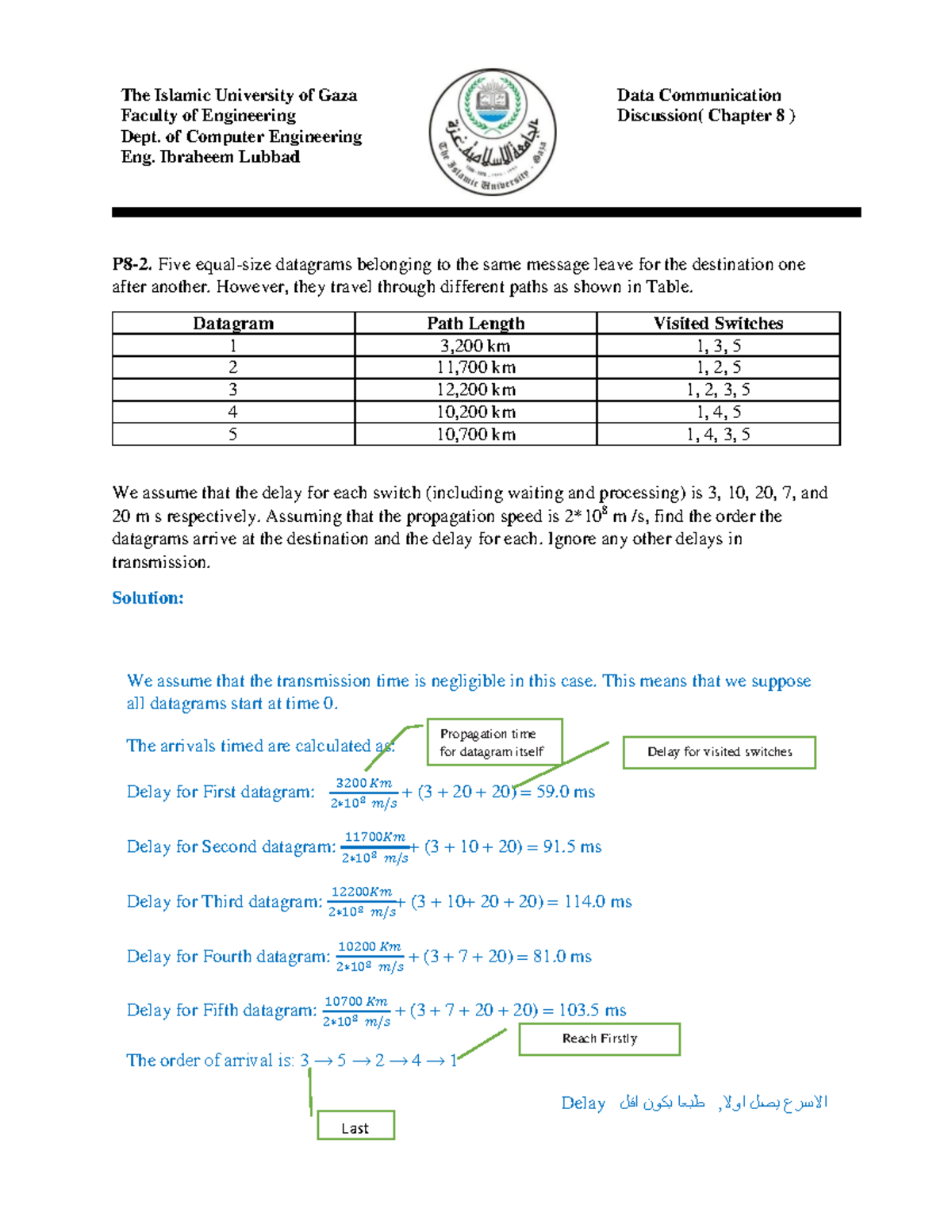 Data Comm P8: Discussion on Datagram Delays & Space-Division Switches ...