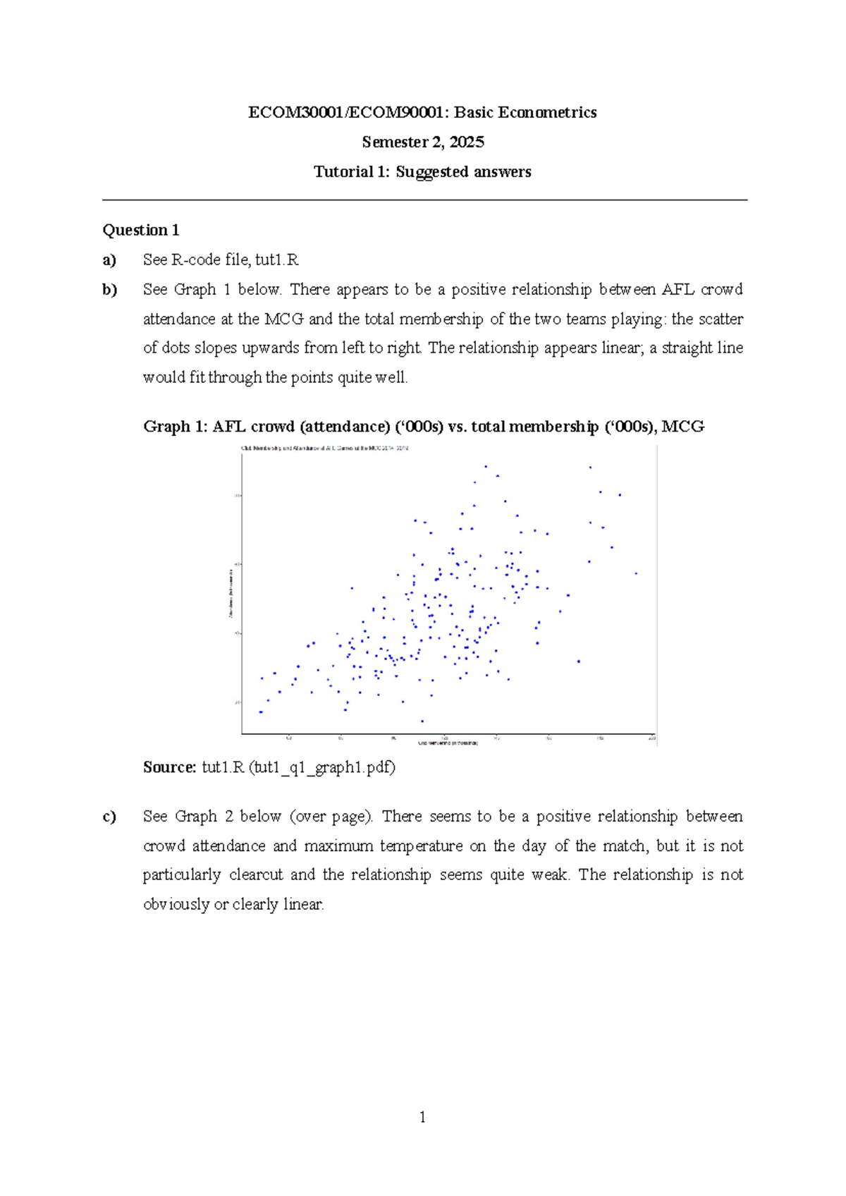 Basic Econometrics (ECO101) Semester 2, 2025 Tutorial 1 Solutions - Studocu