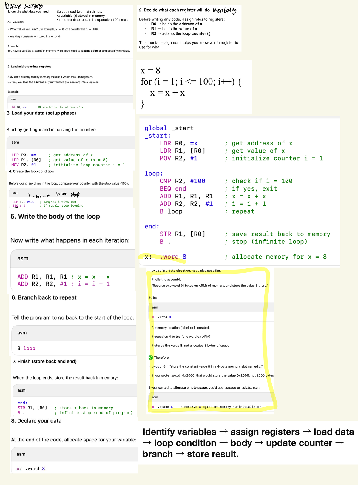 Steps to write assembly code copy - So you need two main things: • a ...
