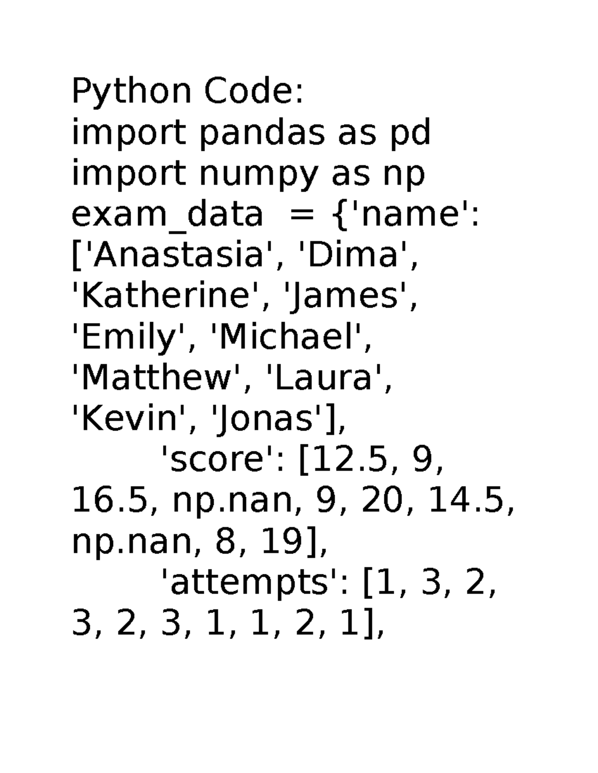 Lab Pandas 01 - cách lập trình Python - Python Code: import pandas as ...