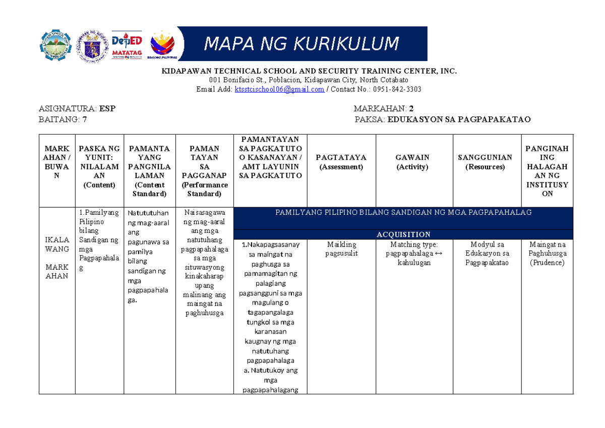 Curriculum Map for ESP 7: Family Values and Responsibilities - Studocu
