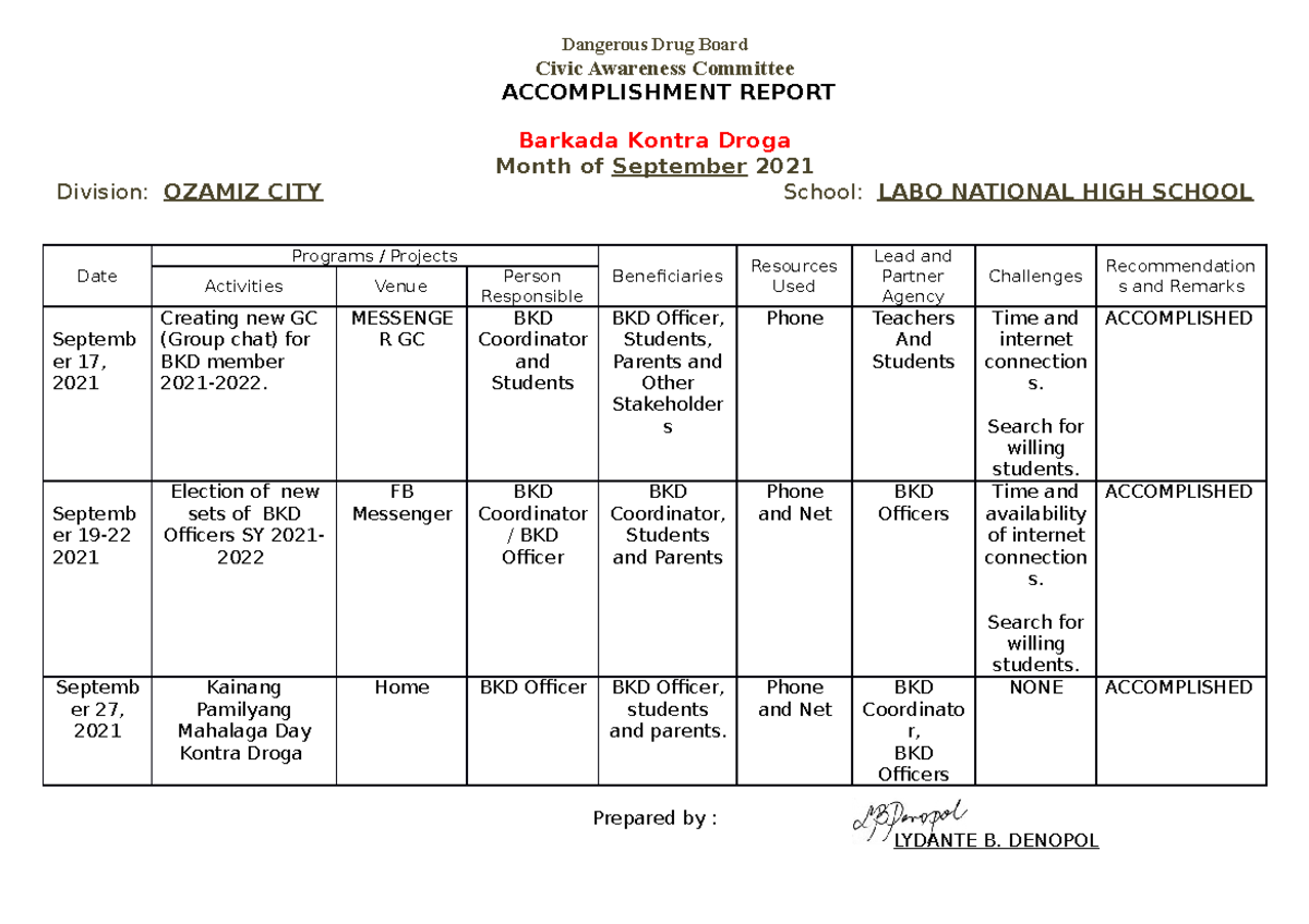 BKD Accomplishment Report for September 2021 - Civic Awareness ...