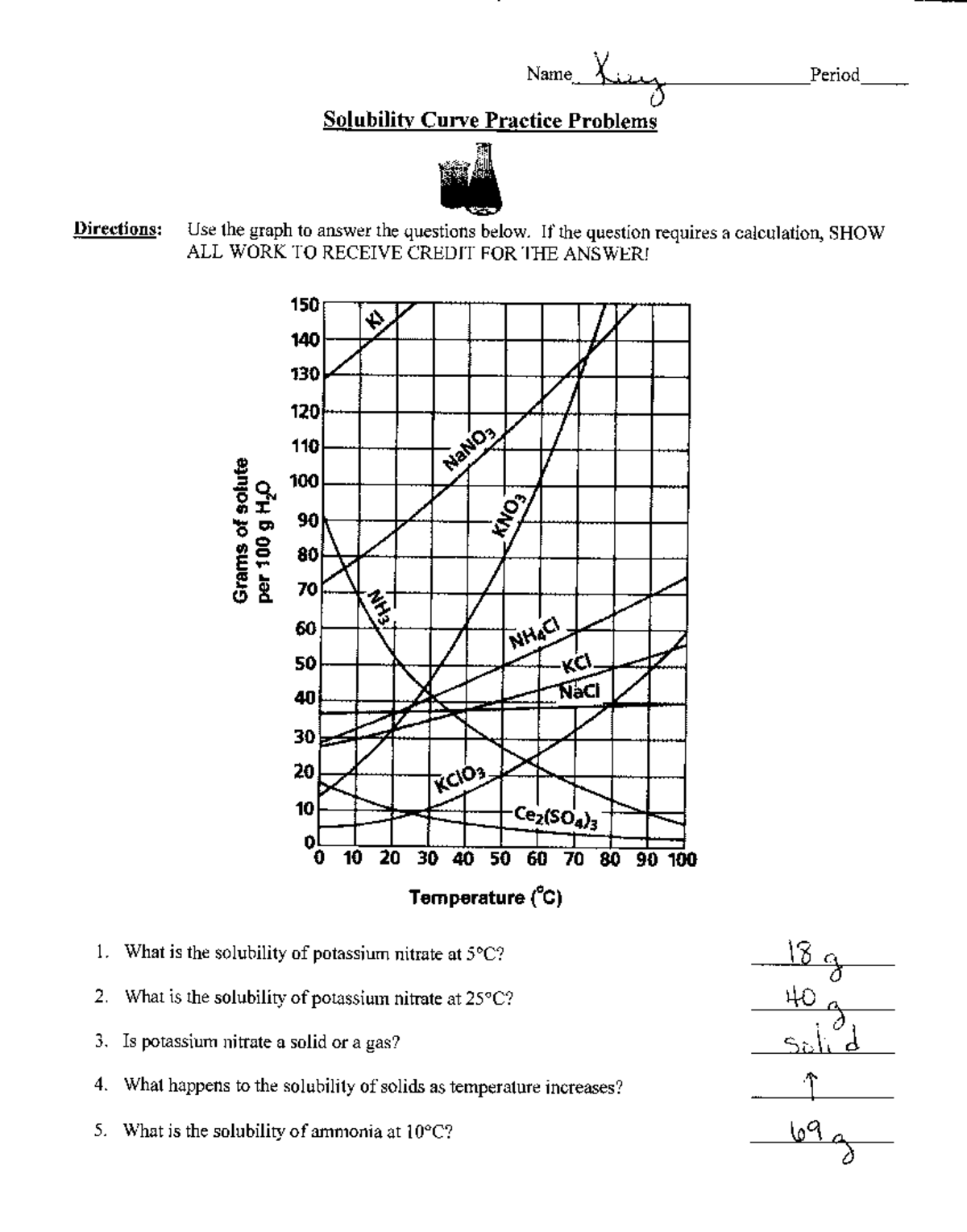 Solubility Curve Practice Problems for 11th Grade Science Course - Studocu