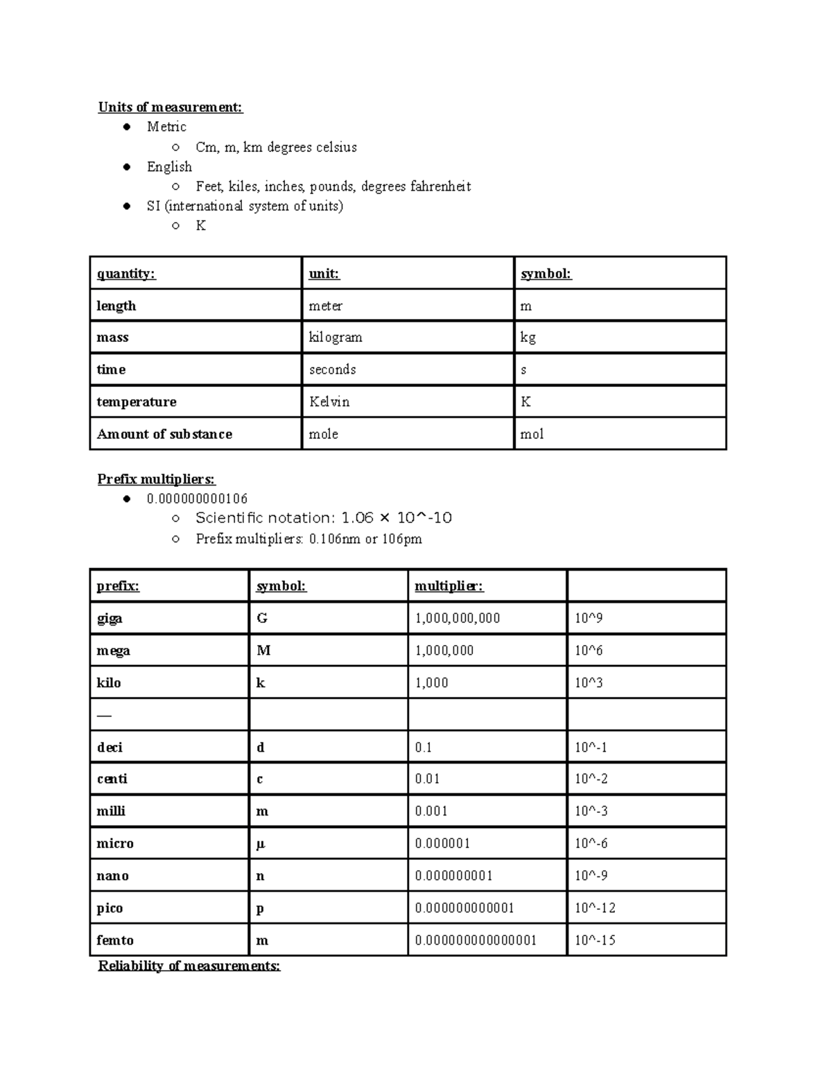 Significant Figures and Units Summary for Chemistry (CHEM 101) - Studocu