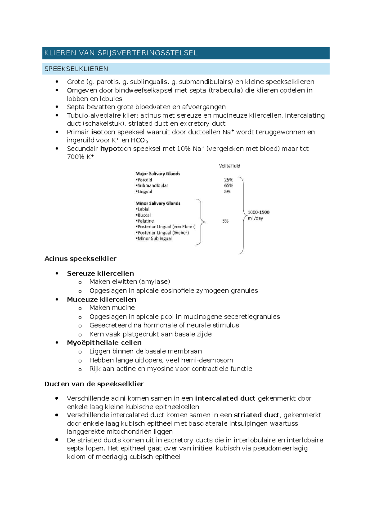 Klieren van Tractus Digestivus: Speeksel- en Pancreasklieren Analyse ...