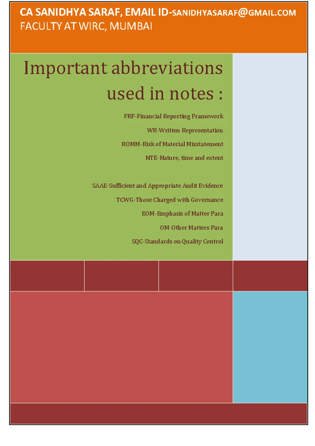 AS 9 - CA intermediate accounts. According standard 9 easy summary ...