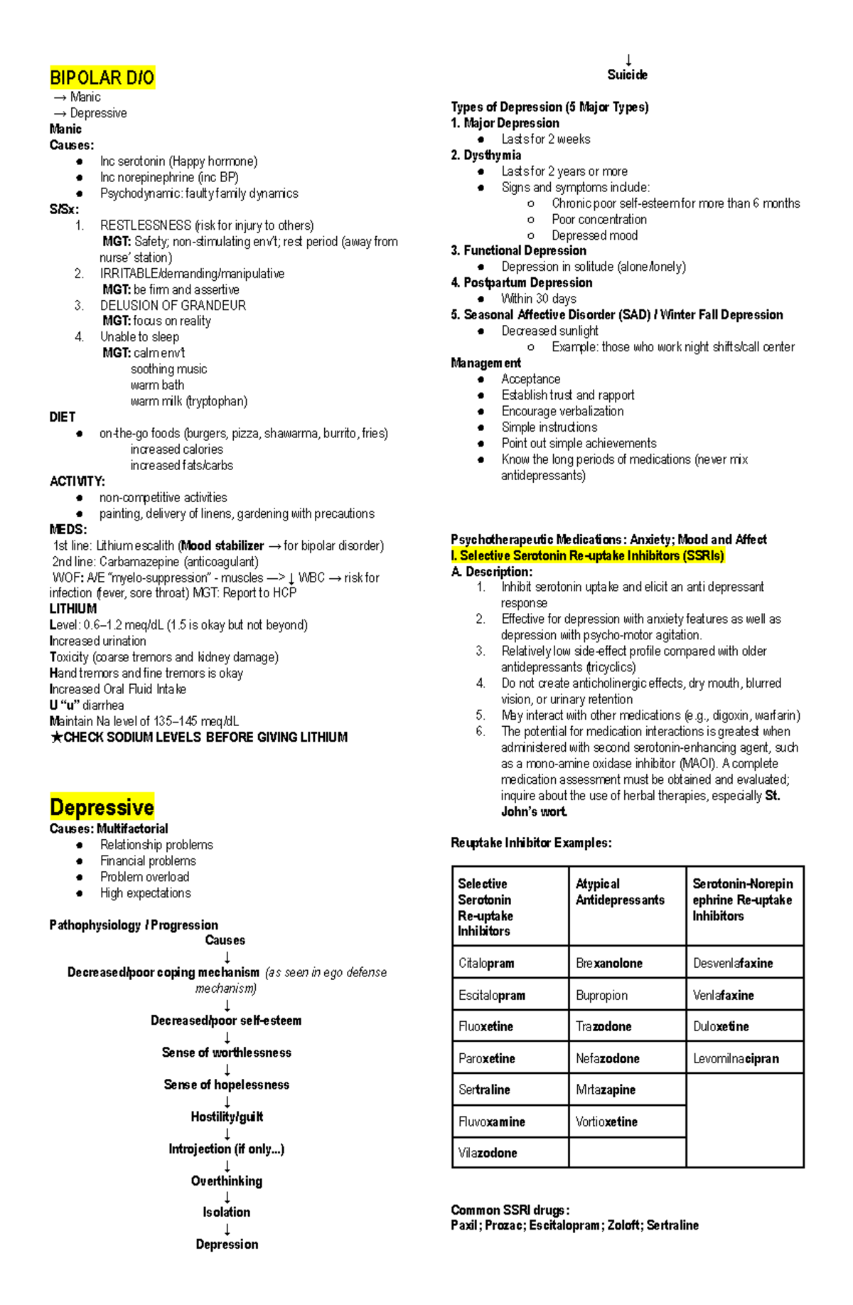 Psychiatric Disorders: Key Concepts for PSY 101 Prefinals & Finals ...
