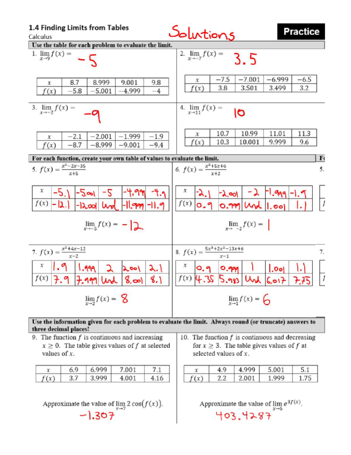 Calc 1 - Finding Limits from Tables Solutions Practice - Studocu