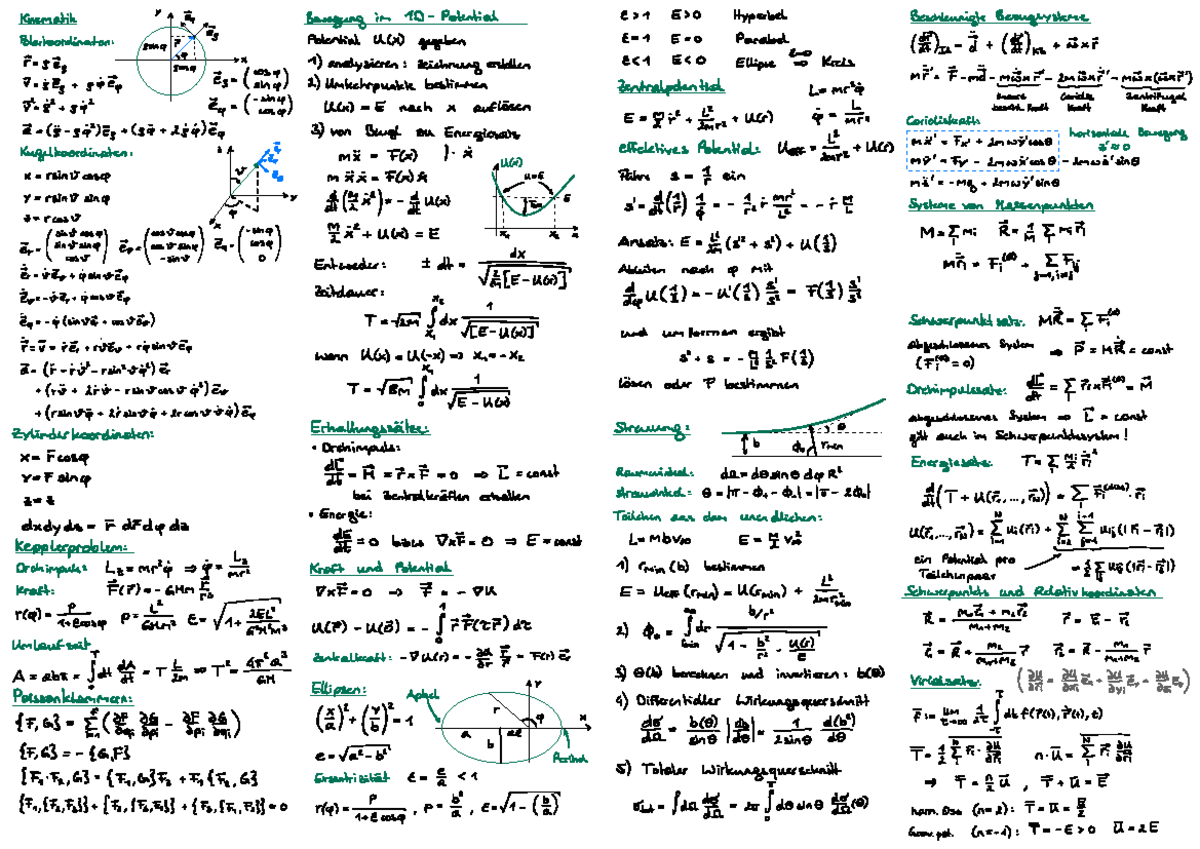 Formelsammlung für Klausur: Kinematik in Polarkoordinaten (Theo 1 ...
