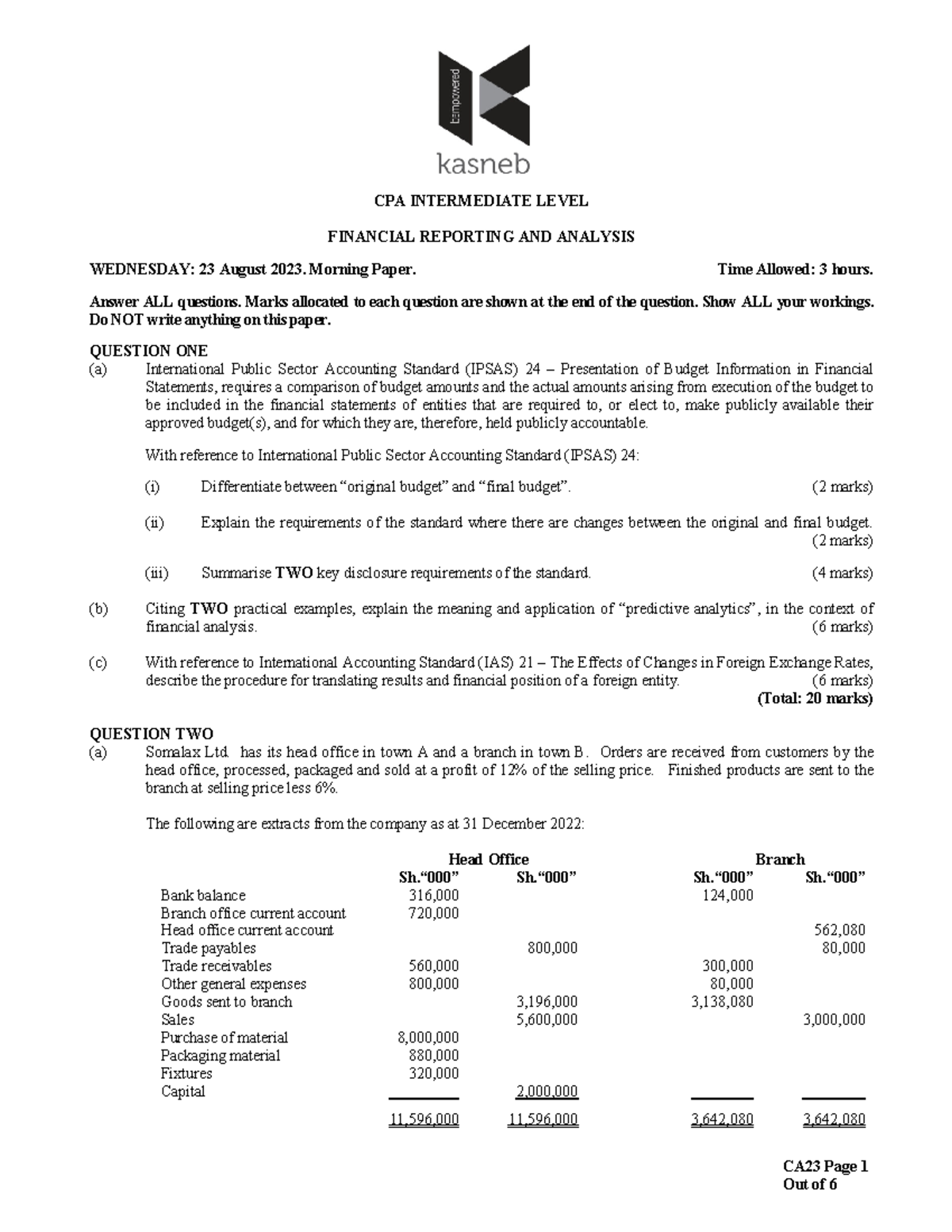 CPA CA23 Financial Reporting & Analysis Final Exam - August 2023 - Studocu