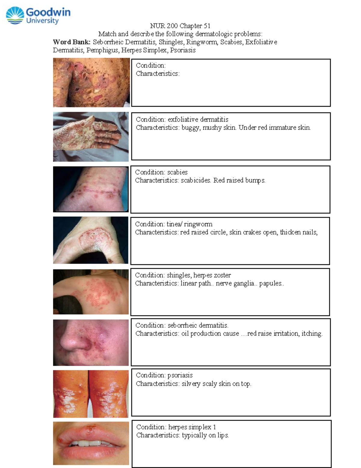 GU Types of Common Infections - Matching-1 - Condition: Characteristics ...