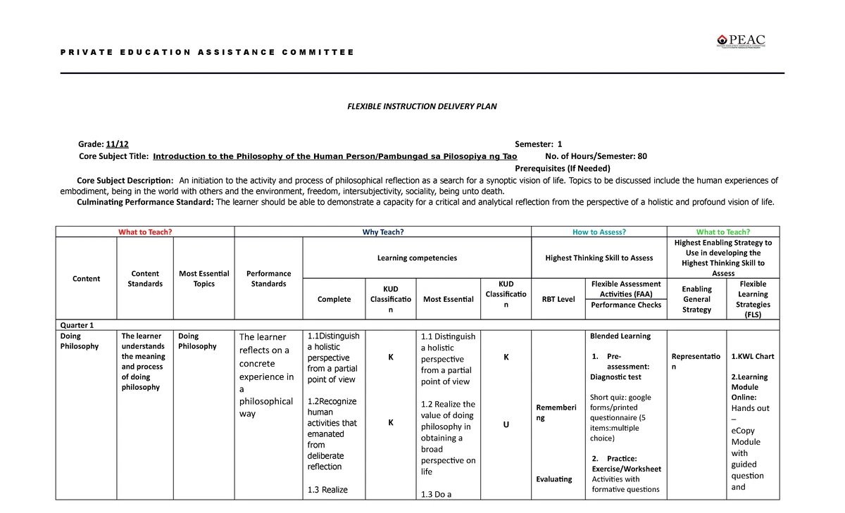 DLL Philosophy Q1 Week 2: Exploring the Human Person's Philosophy - Studocu