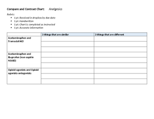 I & O Activity student version - Intake and Output Practice Questions ...