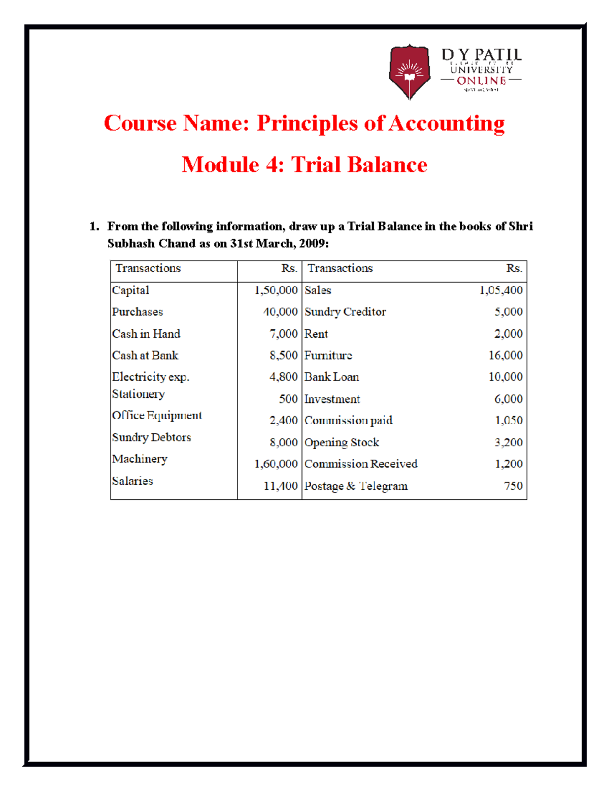 Assignment Mod 4: Comprehensive Guide to Trial Balance - Studocu