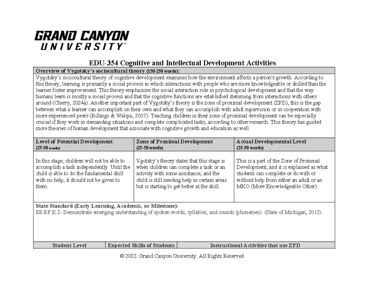T3 Development Chart - EDU-354 Cognitive and Intellectual Development ...