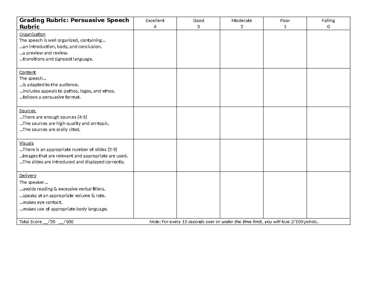 Persuasive Speech Grading Rubric: Assessment Criteria & Scoring - Studocu
