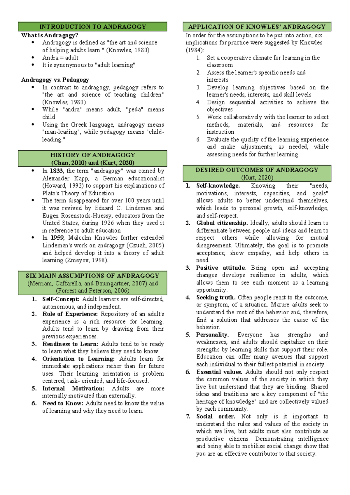 Andragogy: Principles and Applications in Adult Learning (MED 1) - Studocu