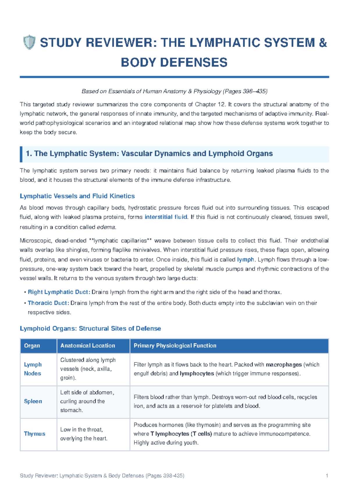 Lymphatic System Body Defenses Study Reviewer (Essentials of Human ...