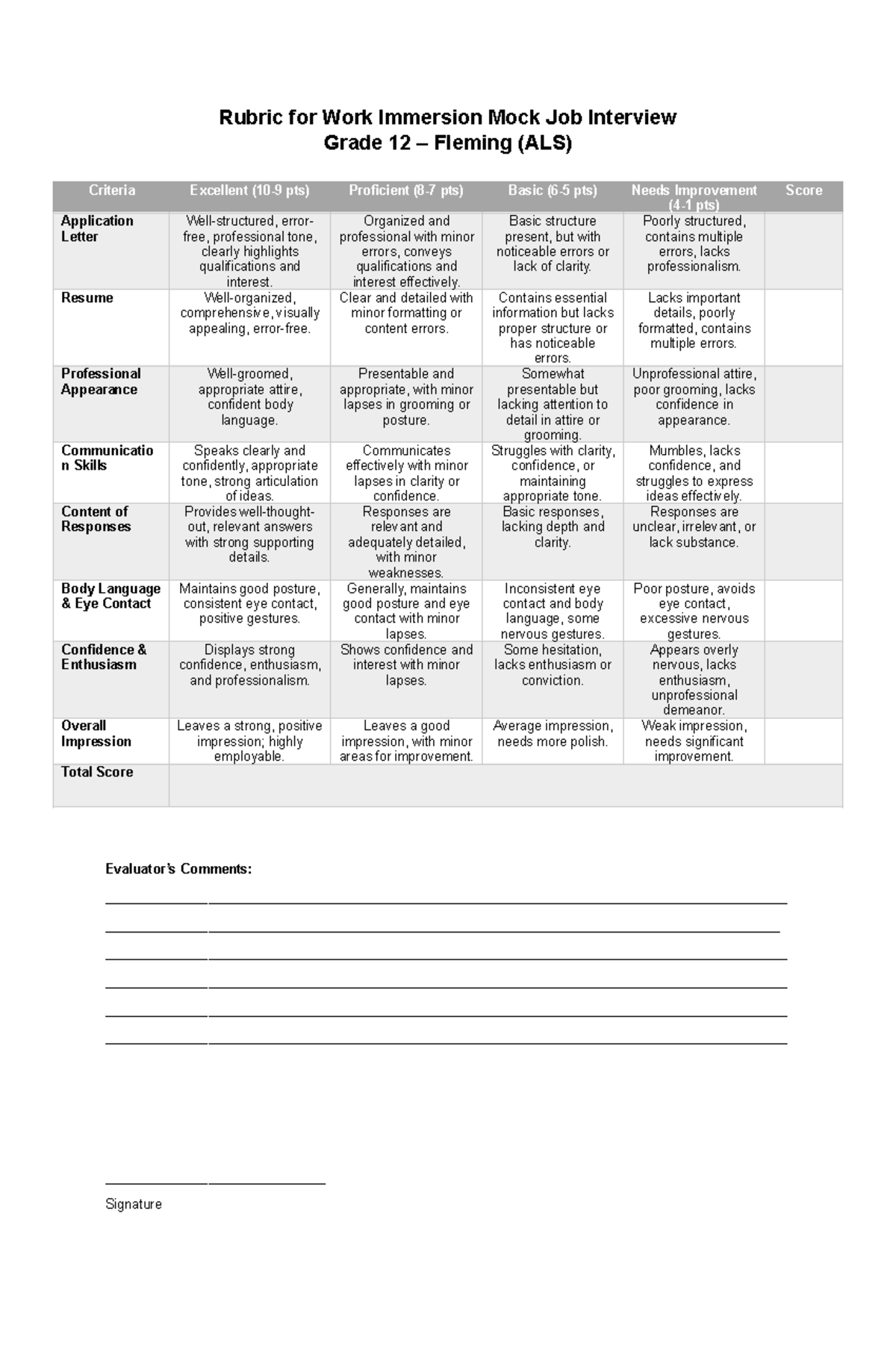 MJ Interview Rubric - Work Immersion Grade 12 (ALS) - Studocu