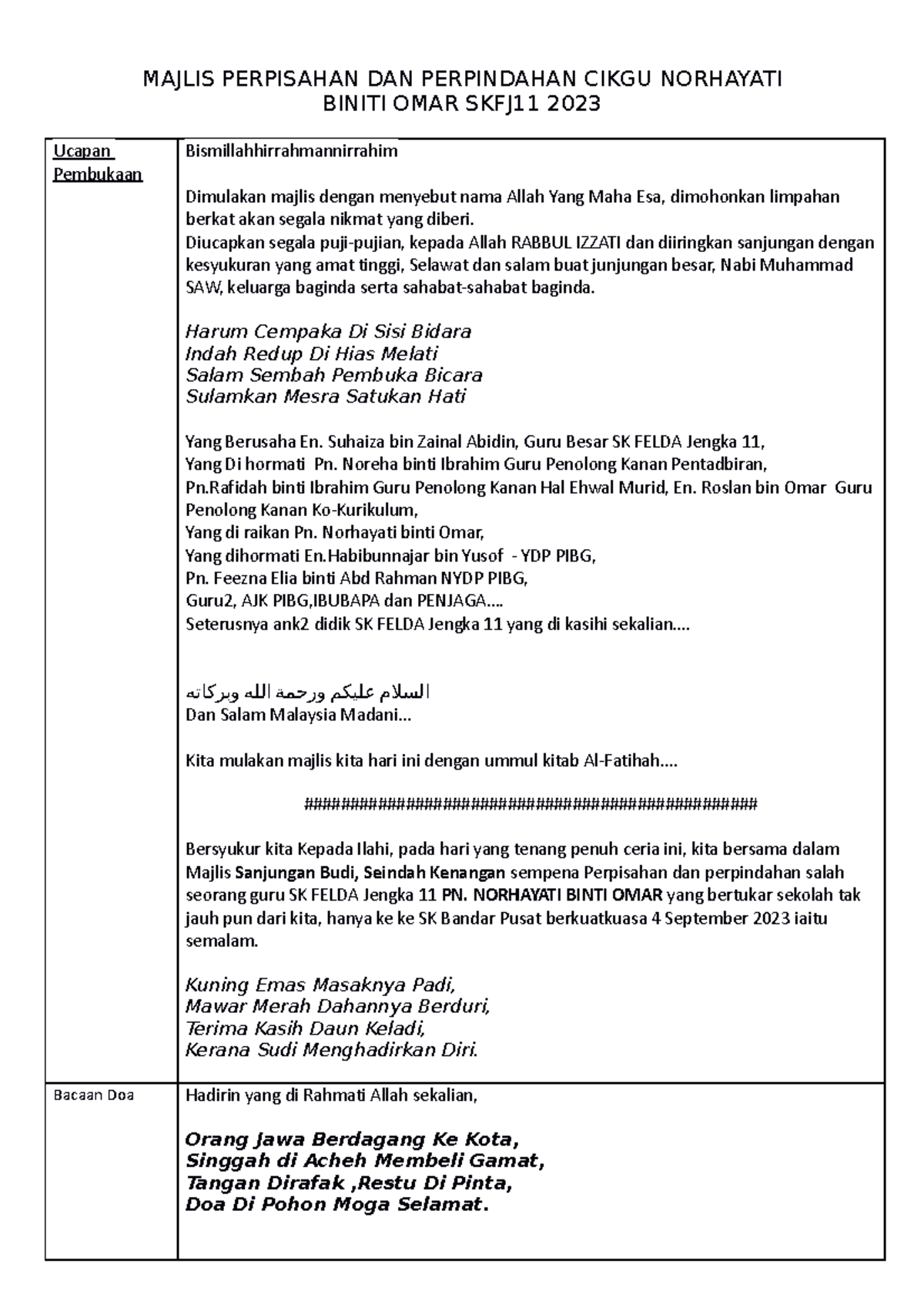 Majlis Perpisahan Cikgu Norhayati SKFJ11: Sanjungan Budi 2023 - Studocu
