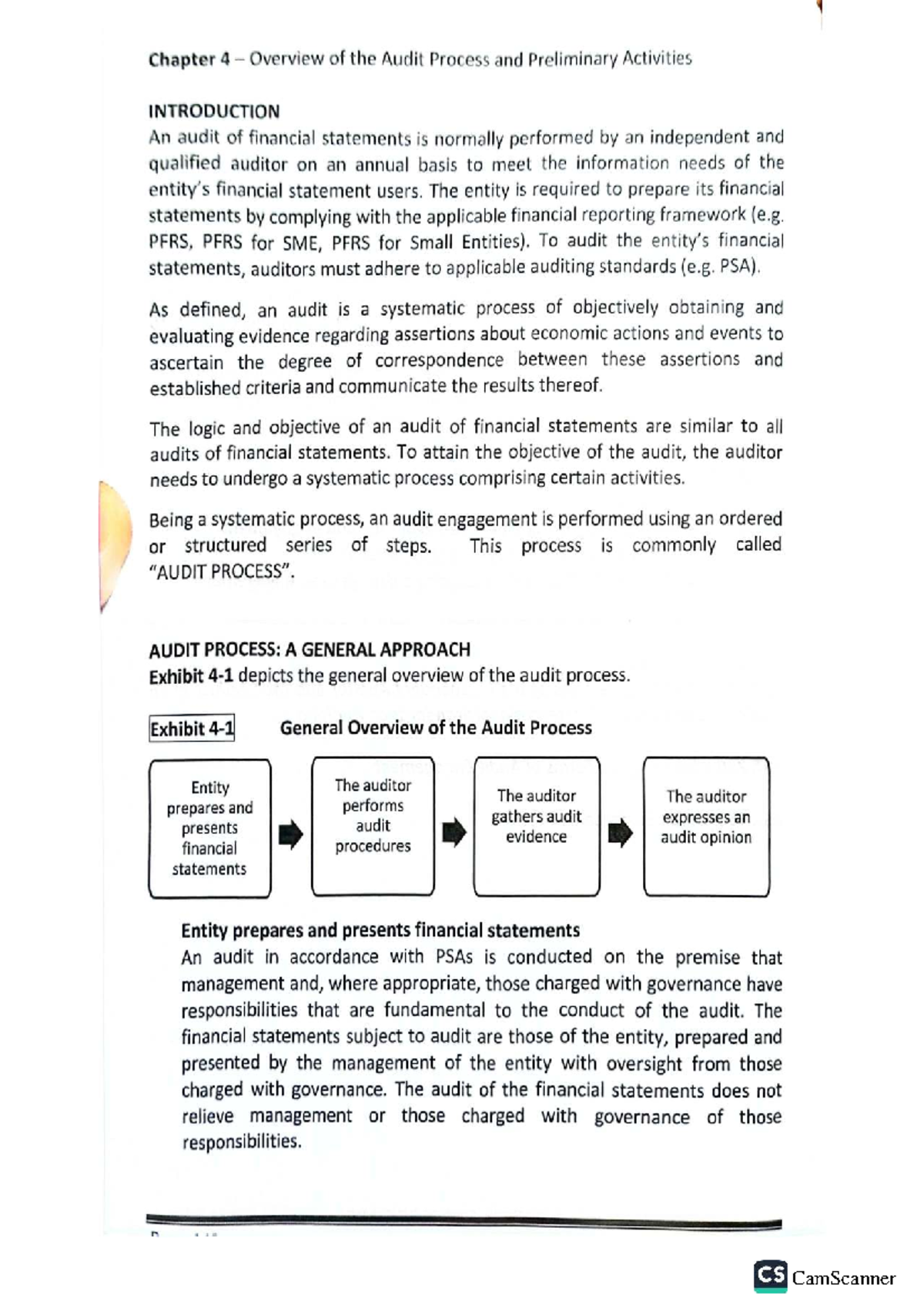 CS 2024 Chapter 4: Overview of the Audit Process and Activities - Studocu