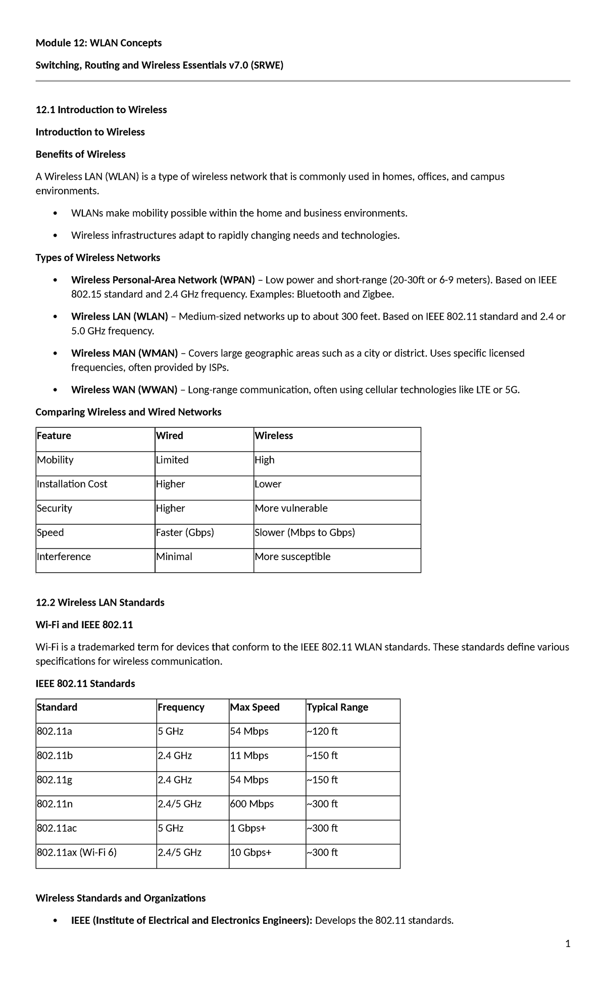 WLAN concepts and essentials (SRWE) - module 12 notes - Studocu