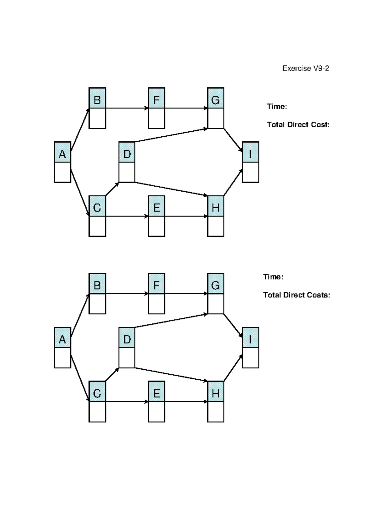 Reducing Project Duration 2 Worksheet 2 - PJS518 - Time: Total Direct ...