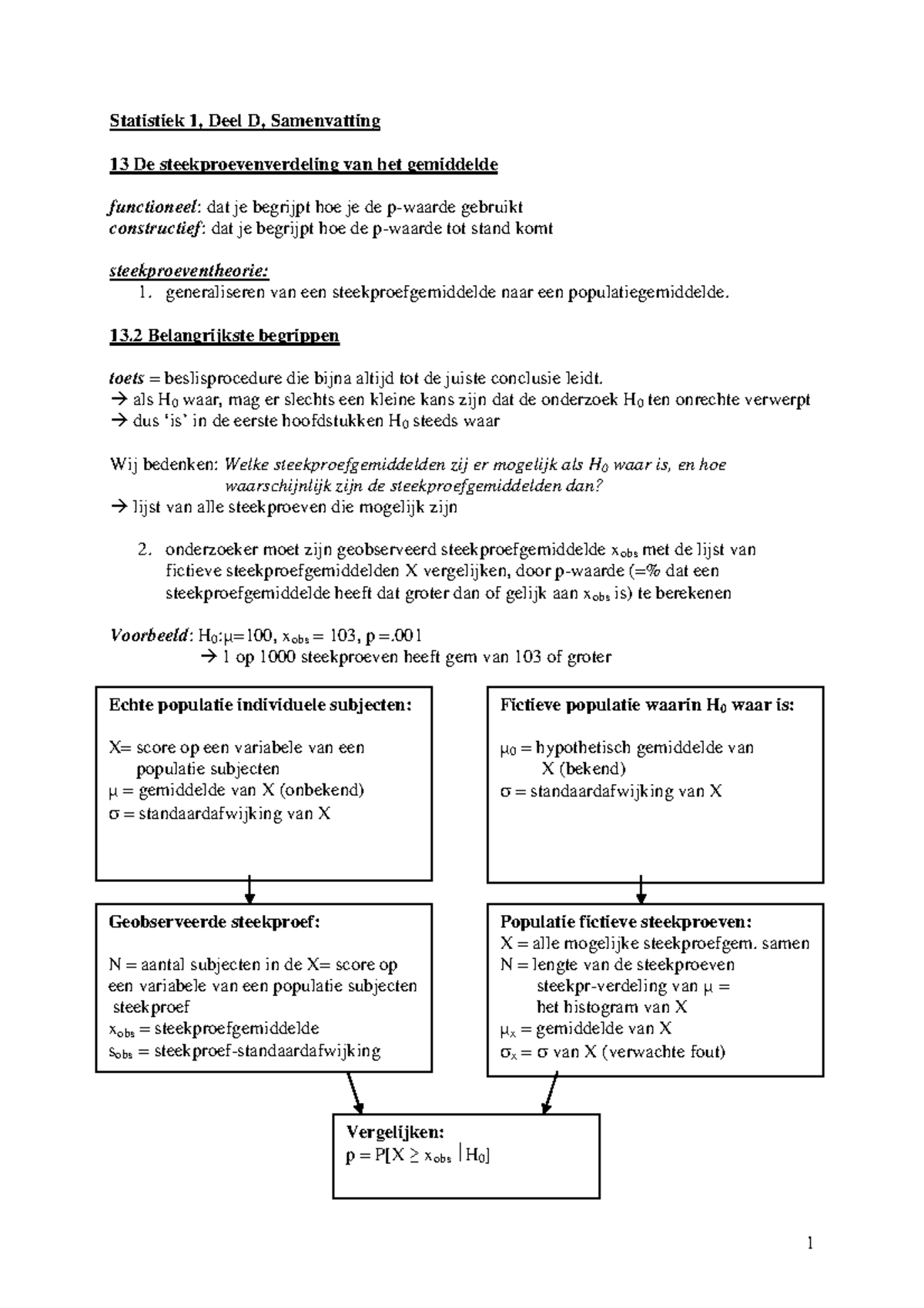Samenvatting Statistiek deel D - Statistiek 1, Deel D, Samenvatting 13 ...