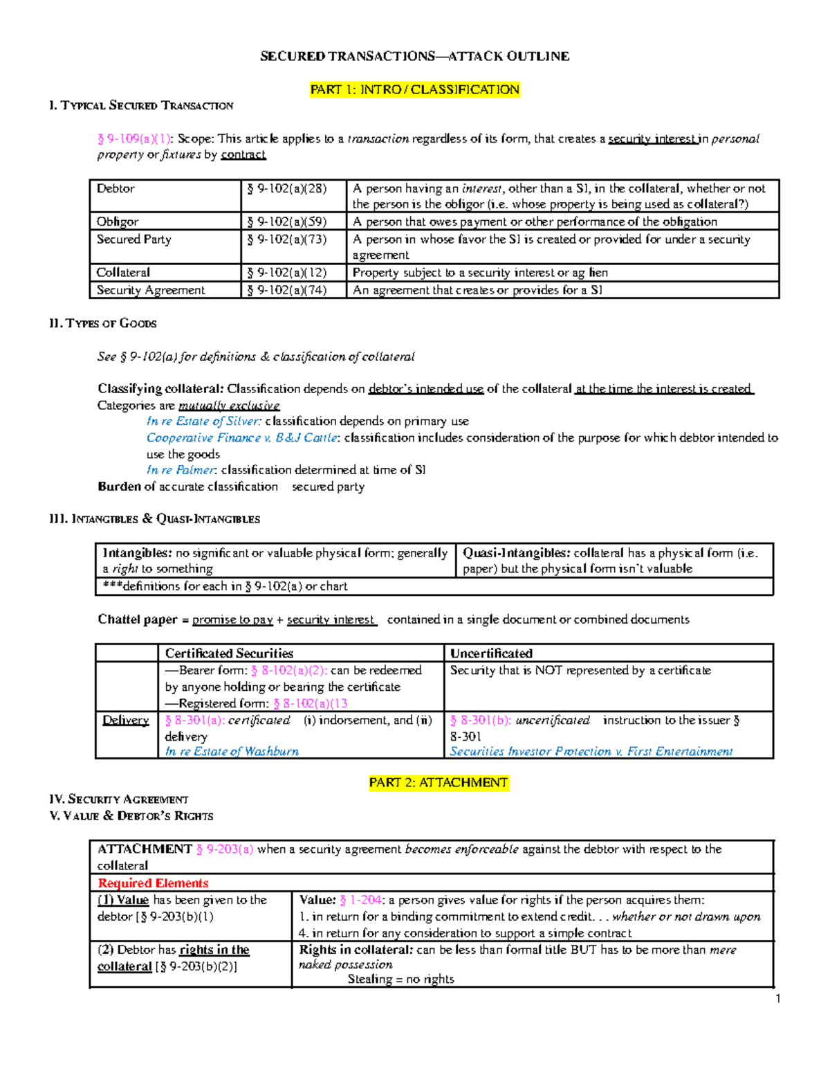 Secured Attack Outline - Coordes - Spring 21 - SECURED TRANSACTIONS ...