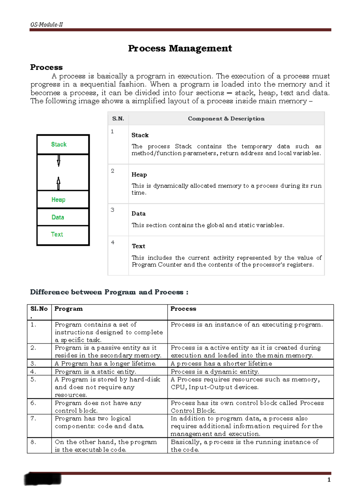 OS Module 2 - Process Management and Scheduling Notes - Studocu