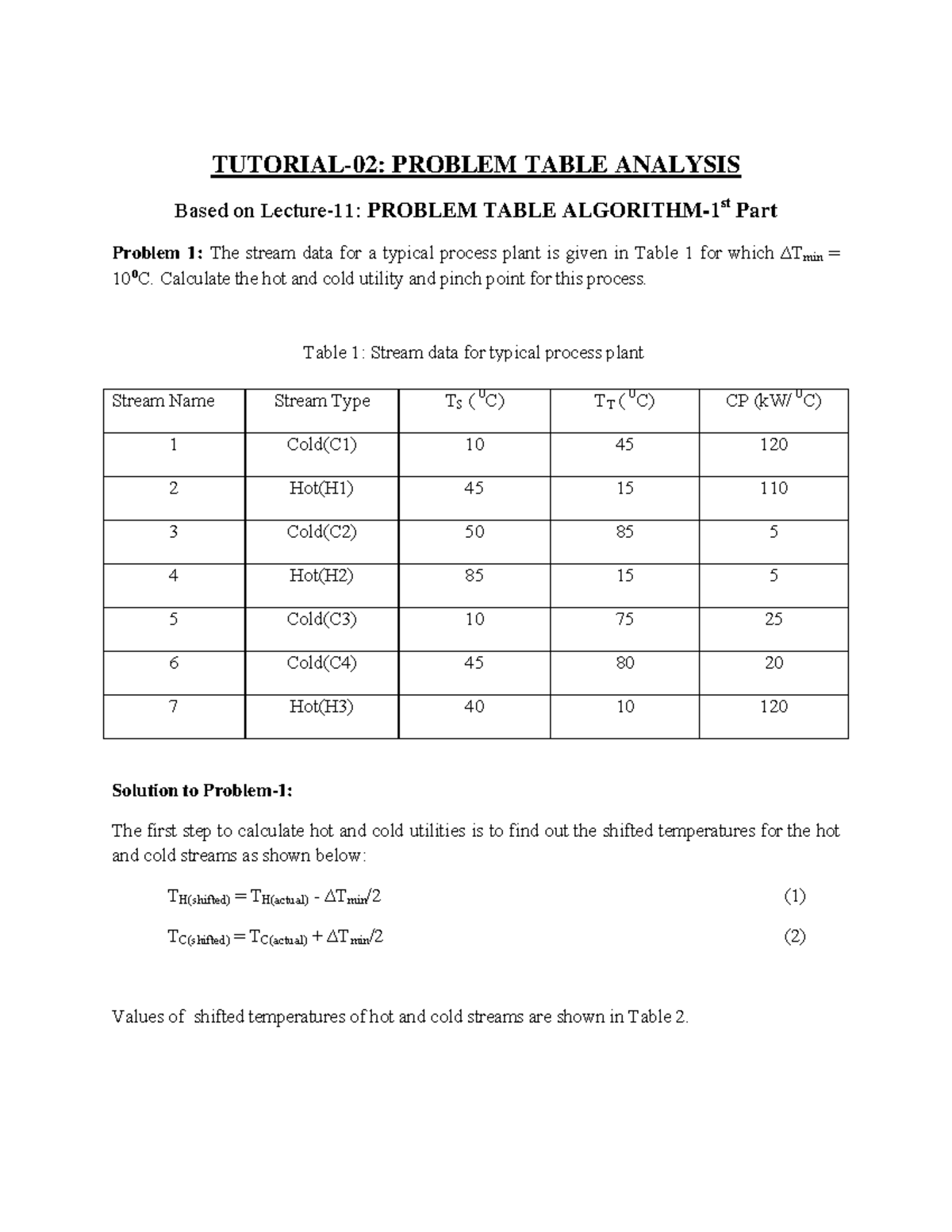 Problem Table Analysis - TUTORIAL-02: PROBLEM TABLE ANALYSIS Based on Lecture-11: PROBLEM TABLE ...