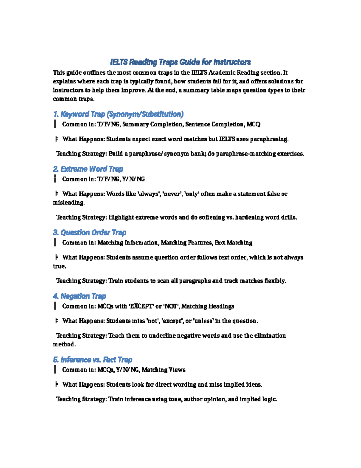 IELTS Reading Traps Guide for Instructors: Strategies & Solutions - Studocu