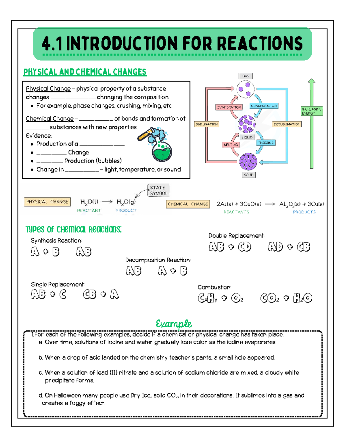 Chemical Reactions Notes for CHEM 101: Physical & Chemical Changes ...