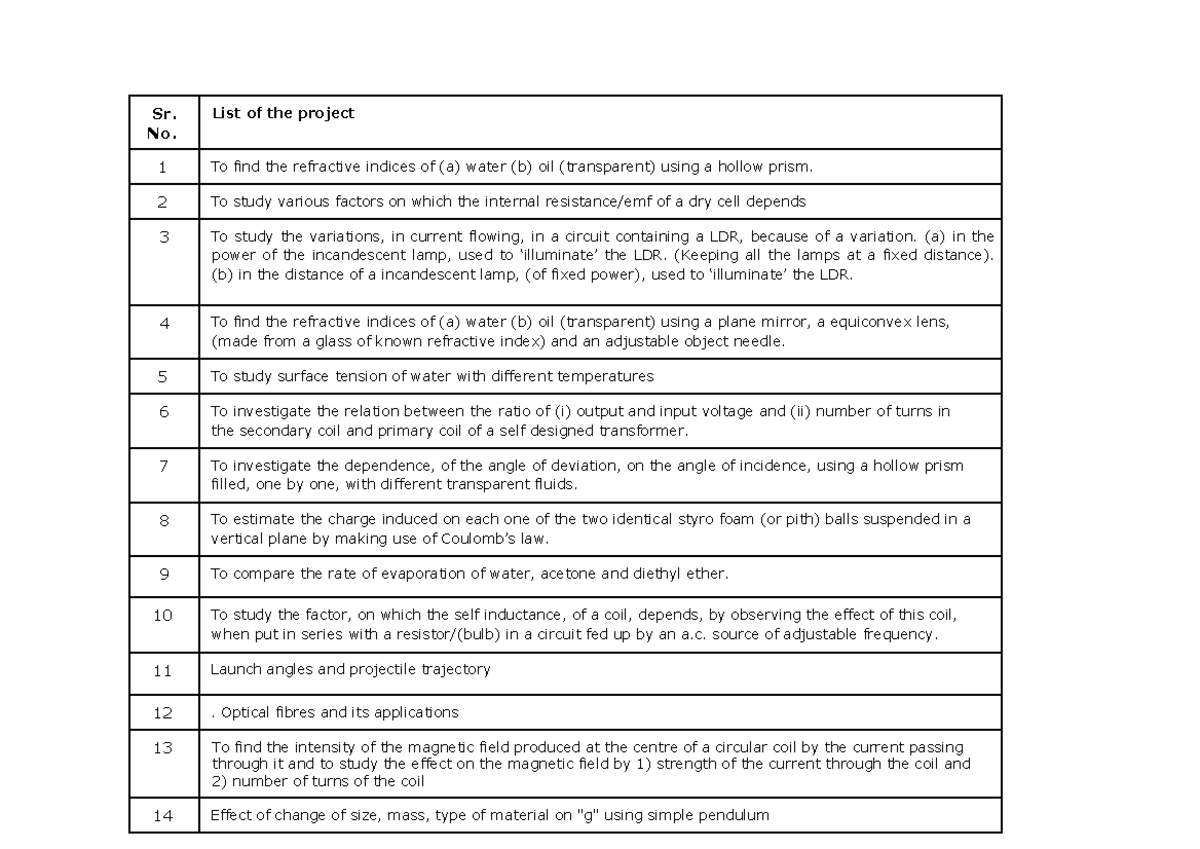List of Physics Projects (PHYS 101) for Experimentation - Studocu