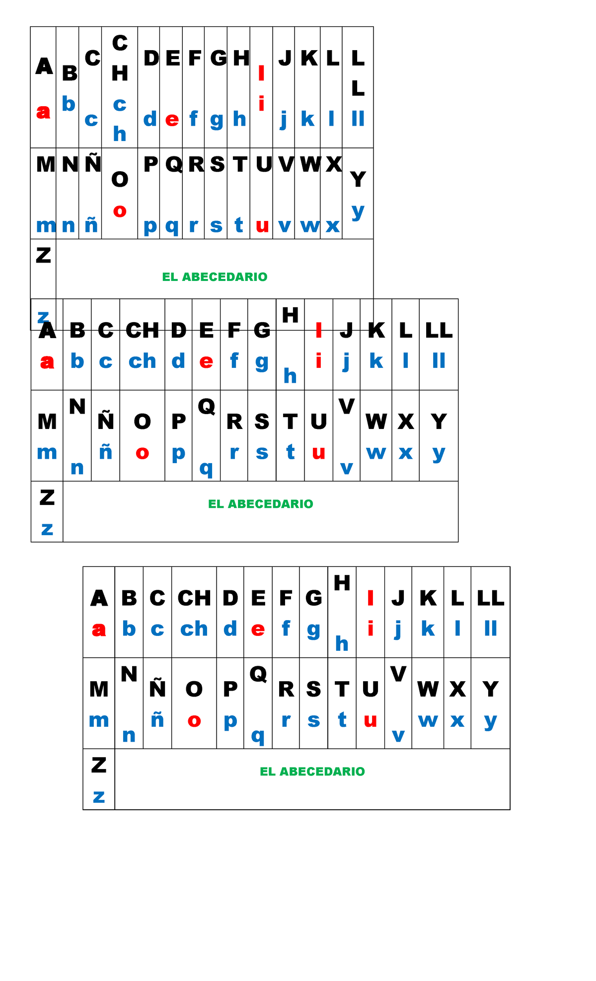 Abecedario: Lección sobre el Alfabeto en Español (Curso ABC 101) - Studocu