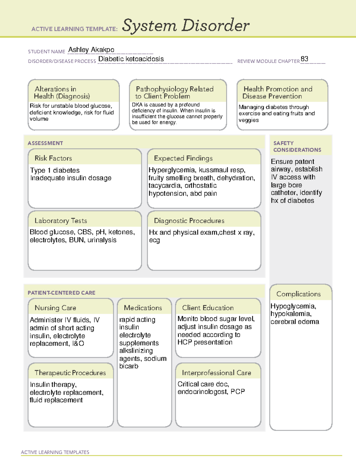 System Disorder 14 - Active Learning Template on DKA - Studocu