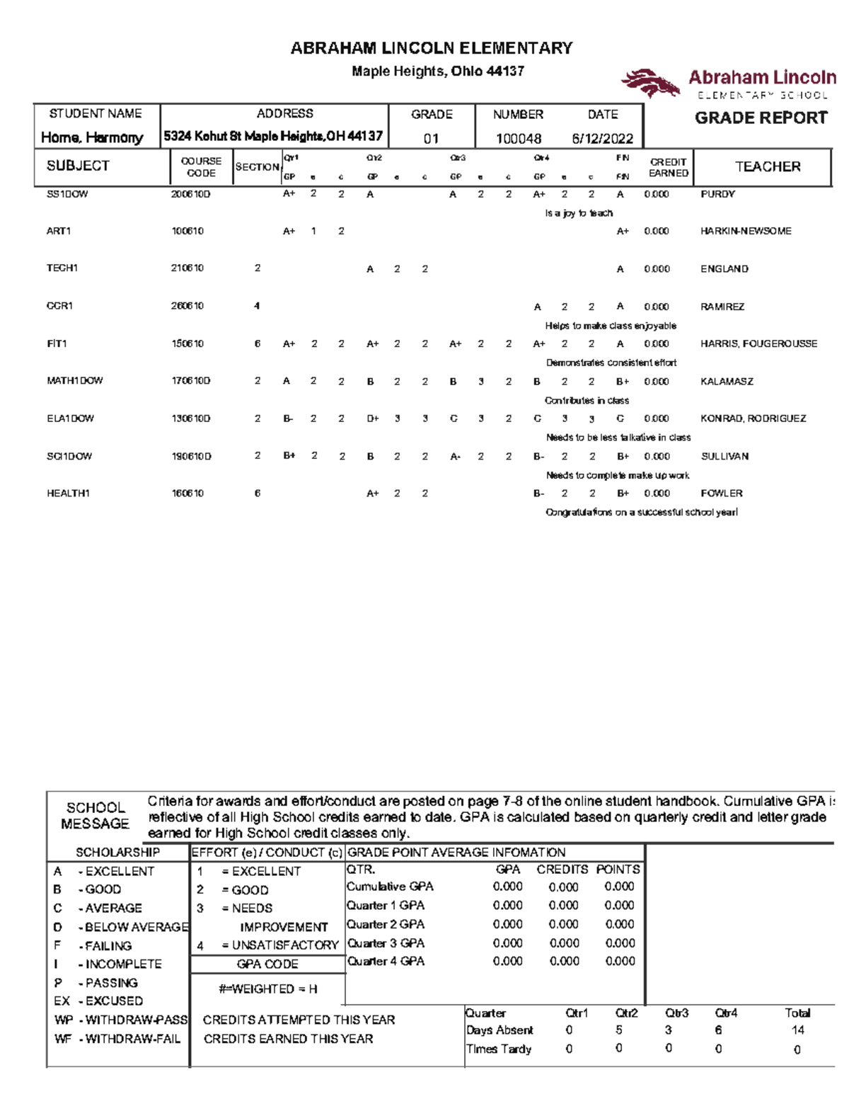 Horne Harmony Report Card - Course Selection 101, Quarter Grades - Studocu